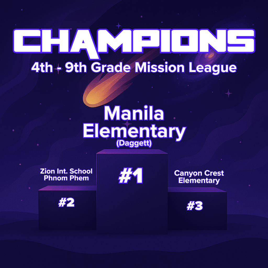 League | Our annual national problem-solving competition