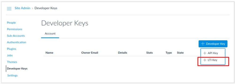 Integrating Mission.io with Canvas: A Step-by-Step Guide