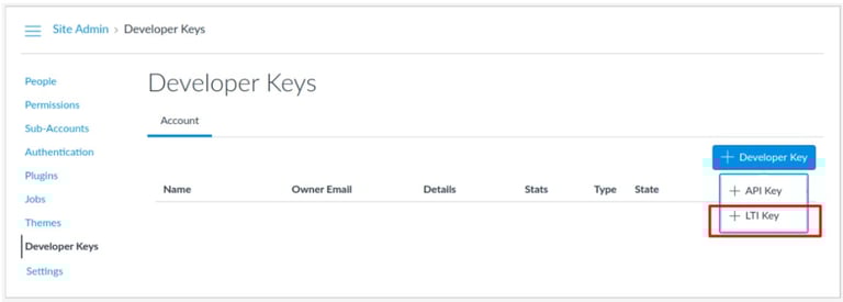 Integrating Mission.io with Canvas: A Step-by-Step Guide