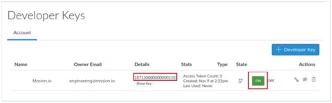 Integrating Mission.io with Canvas: A Step-by-Step Guide